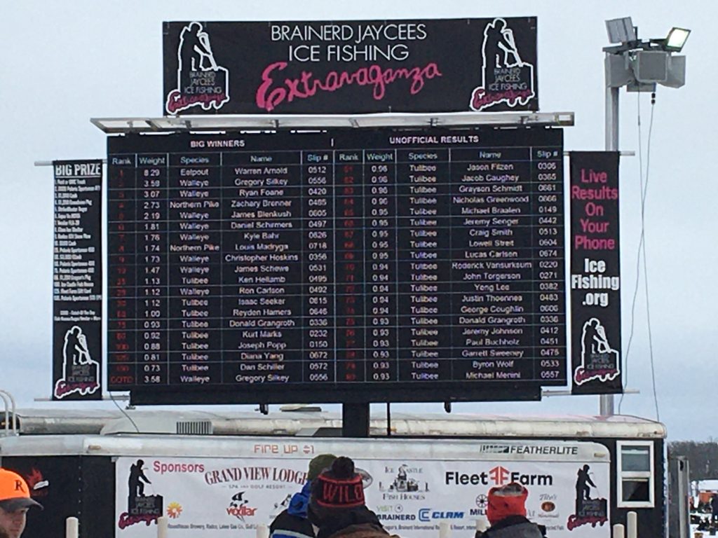 LED Scoreboard Rental for Outdoor Sporting Events | Mobile LED ...