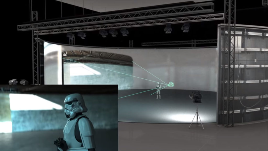 Star Wars’ The Mandalorian Used LED Video Walls to Film Disney+ Series ...